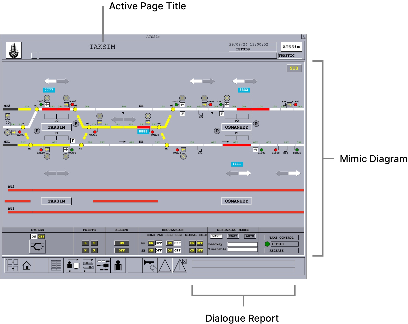 User Interface | ATSSim